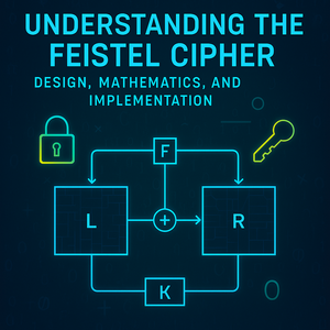 Understanding the Feistel Cipher: Design, Mathematics, and Implementation